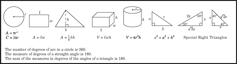 The Math Formulas You Should Memorize For The SAT GET 800
